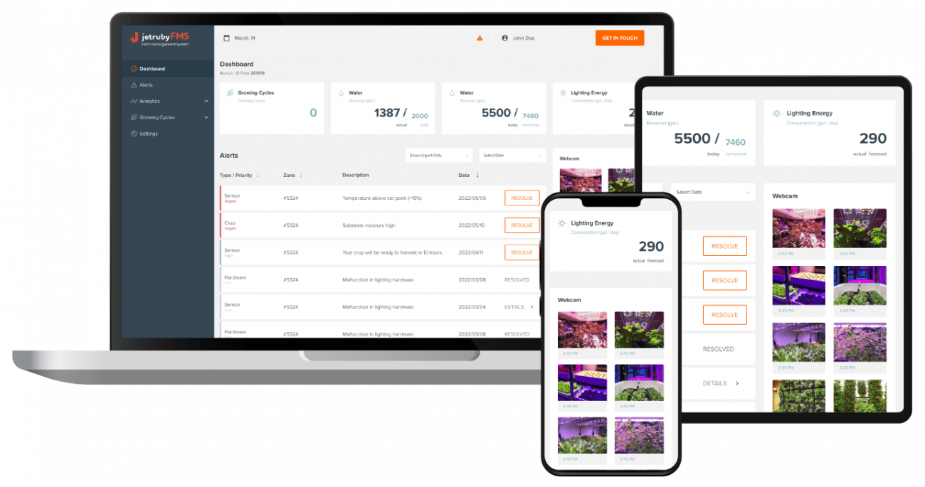 Farm Management Software Solution for Digital Agriculture