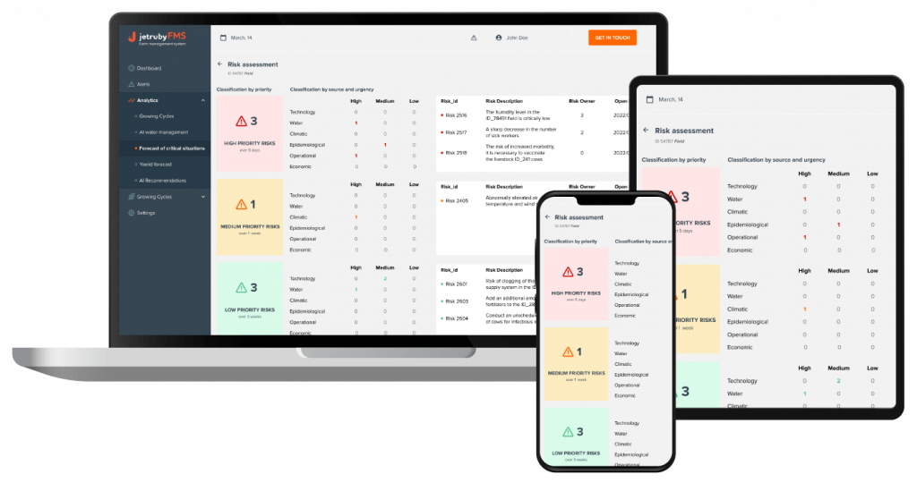 Innovative Agritech App development company | JetRuby Agency