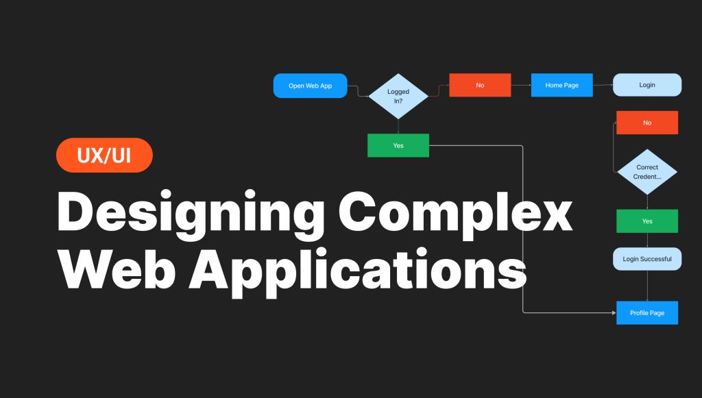 Designing Complex Web Applications: Secrets of Effective User ...