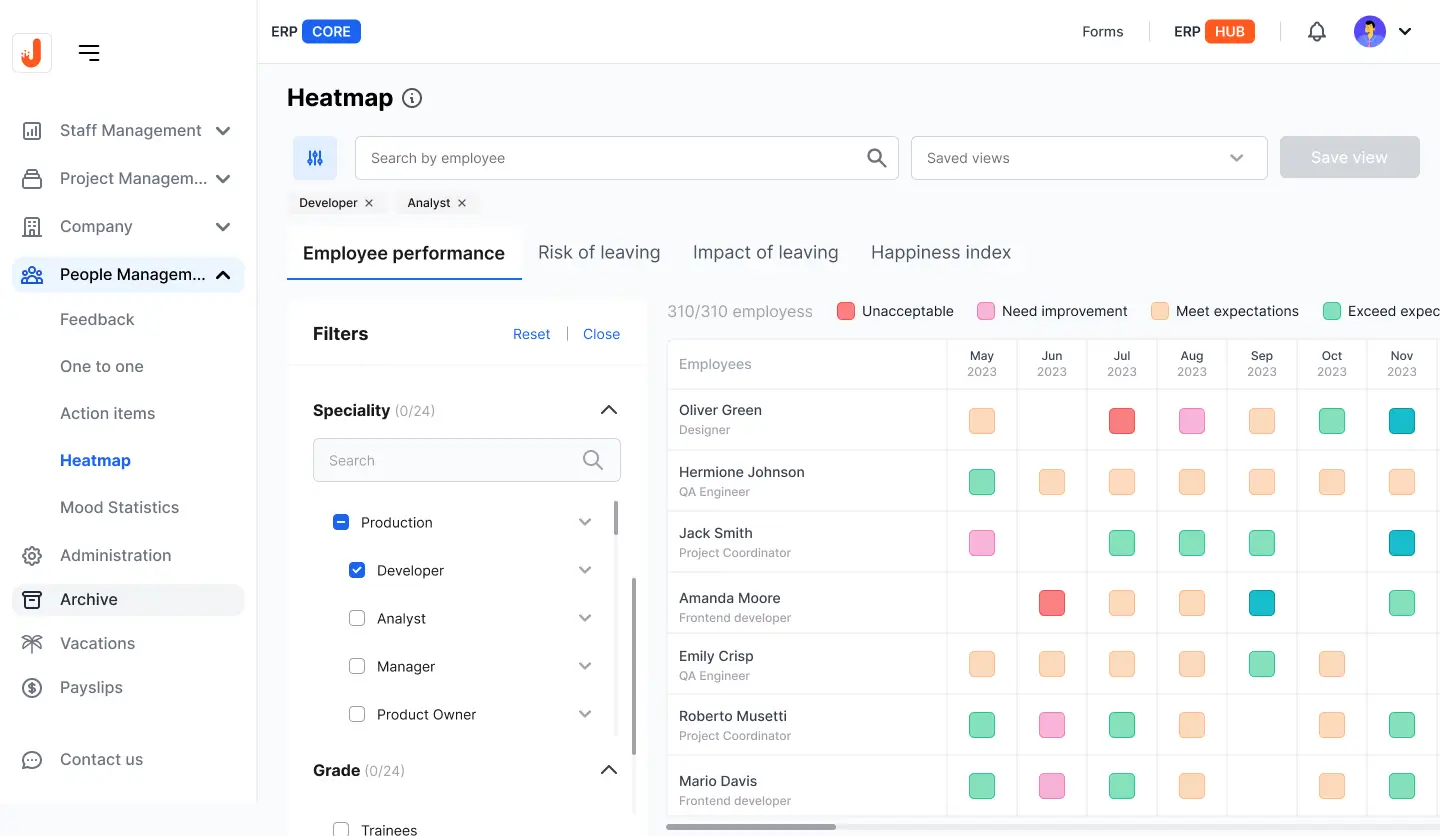 Full-Cycle Ruby on Rails Development Company JetRuby Agency