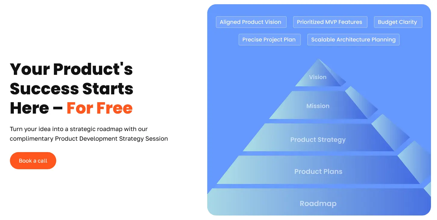 Free Product Development Strategy Session – Turn Your Idea into a Plan