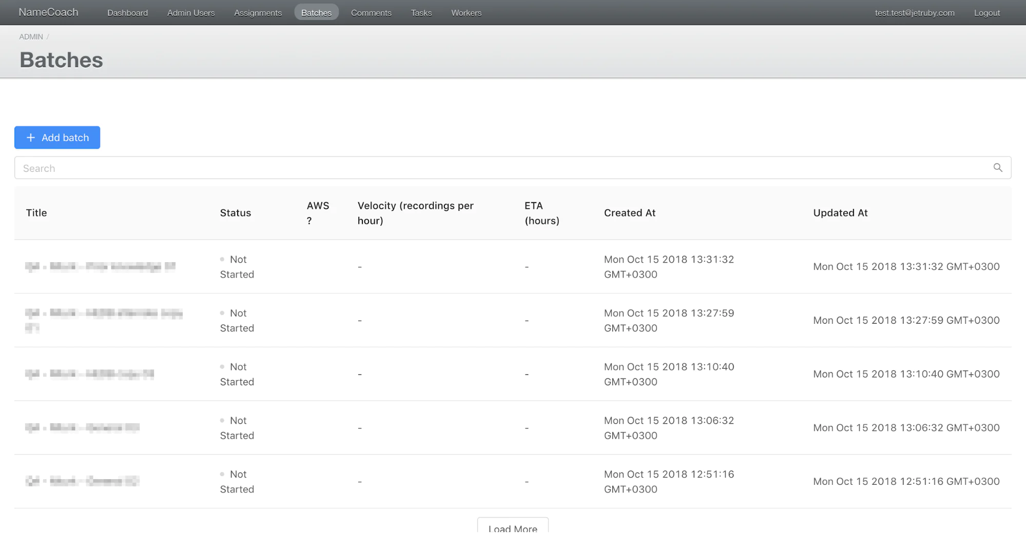 Administrate vs ActiveAdmin: What to choose?
